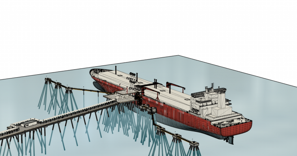 Mooring, Riser and Umbilical Analysis - INCITIAS