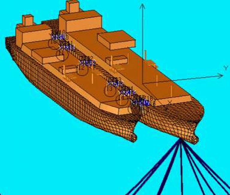 Mooring, Riser and Umbilical Analysis - INCITIAS